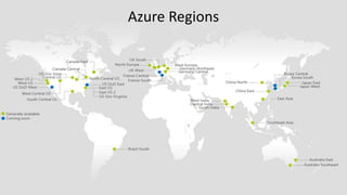 Microsoft Azure Power BI | PPTX
