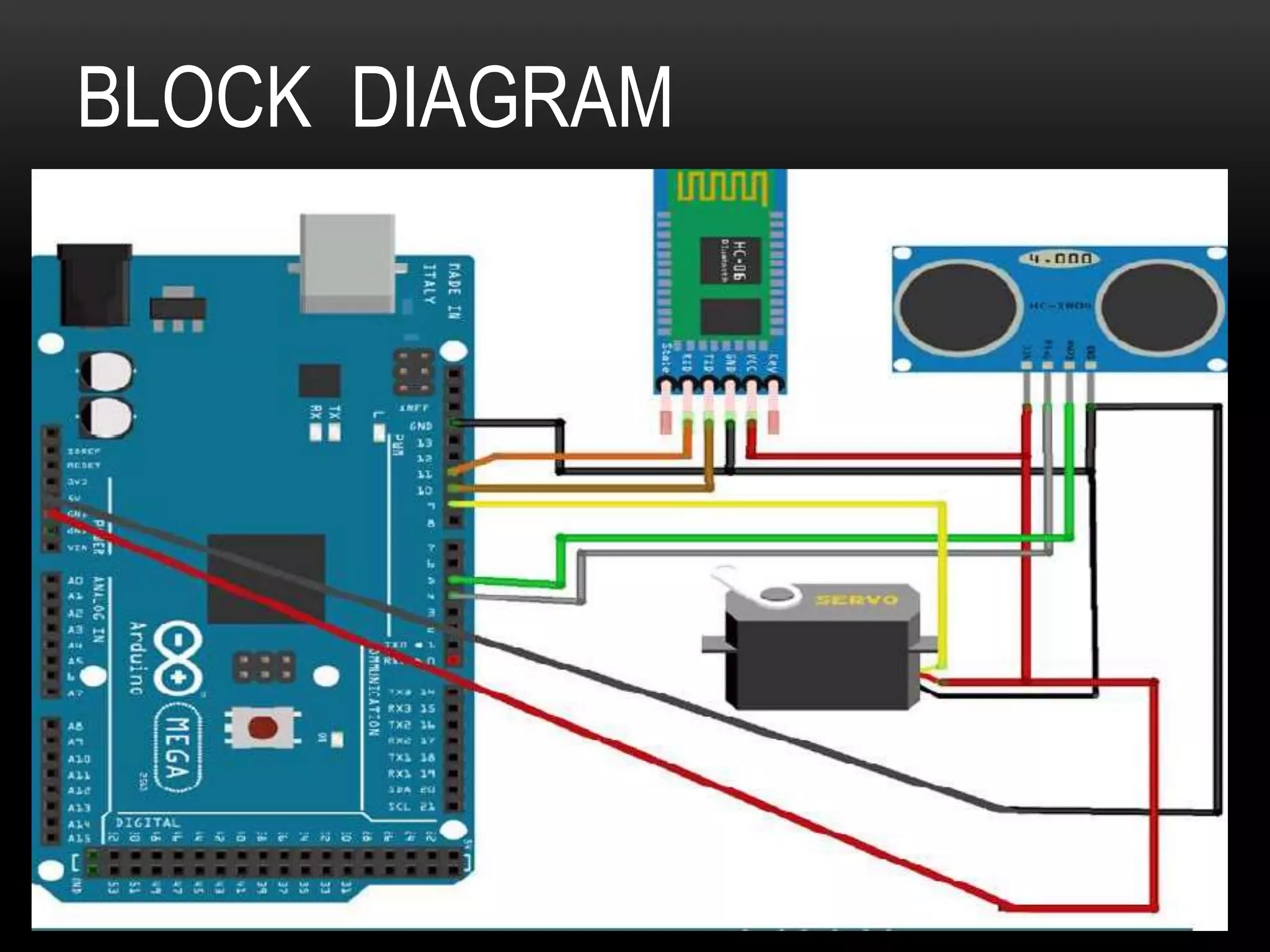 Arduino Based Radar System Pptx