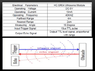 arduino based radar system | PPTX