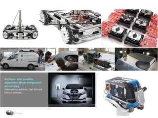 Rapitypes - prototyping and low volume production. | PPT