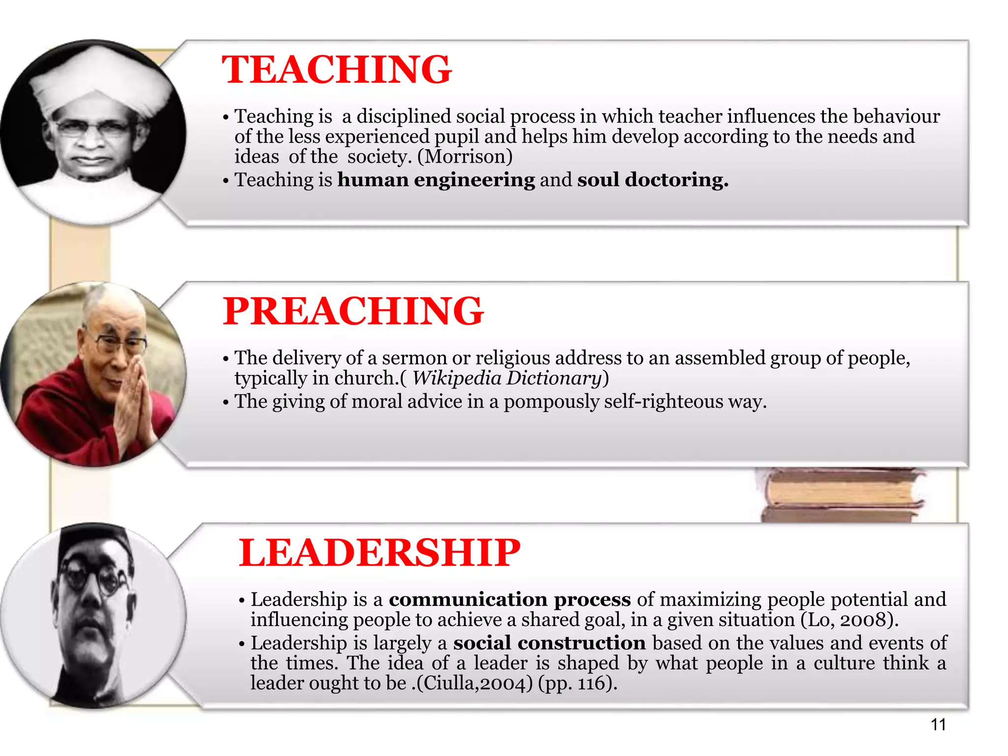 Teacher as a Leader. | PPTX
