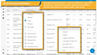 Crazy robot Software | PPT