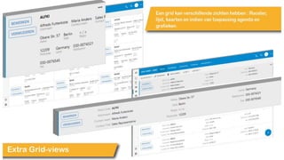 Crazy robot Software | PPT