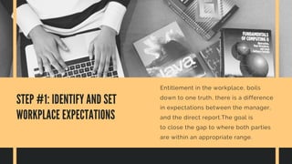 HOW TO DEAL WITH ENTITLED EMPLOYEES – A FOUR STEP PROCESS | PPT