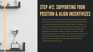 HOW TO DEAL WITH ENTITLED EMPLOYEES – A FOUR STEP PROCESS | PPT