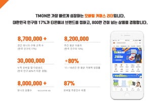 TMON_브랜드기획전_소개서_ver. 2.1 | PDF