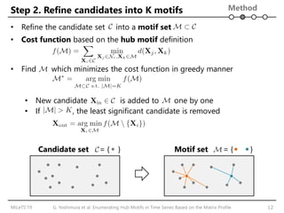 MiLeTS'19: Enumerating Hub Motifs in Time Series Based on the Matrix ...
