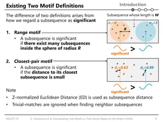 MiLeTS'19: Enumerating Hub Motifs in Time Series Based on the Matrix ...
