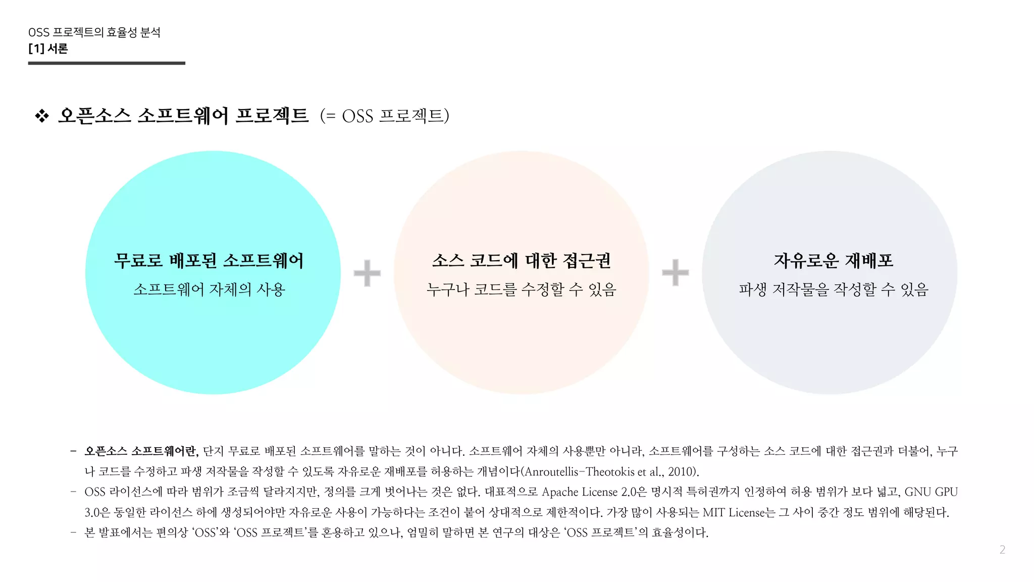 What Is Needed For The Sustainable Success Of Open Source Software Projects Efficiency Analysis