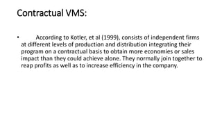 vertical marketing | PPTX