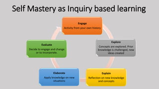 Self Mastery | PPT