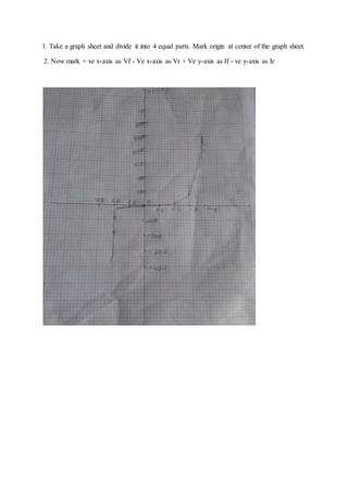 V-I characteristics of Zener Diode | DOCX