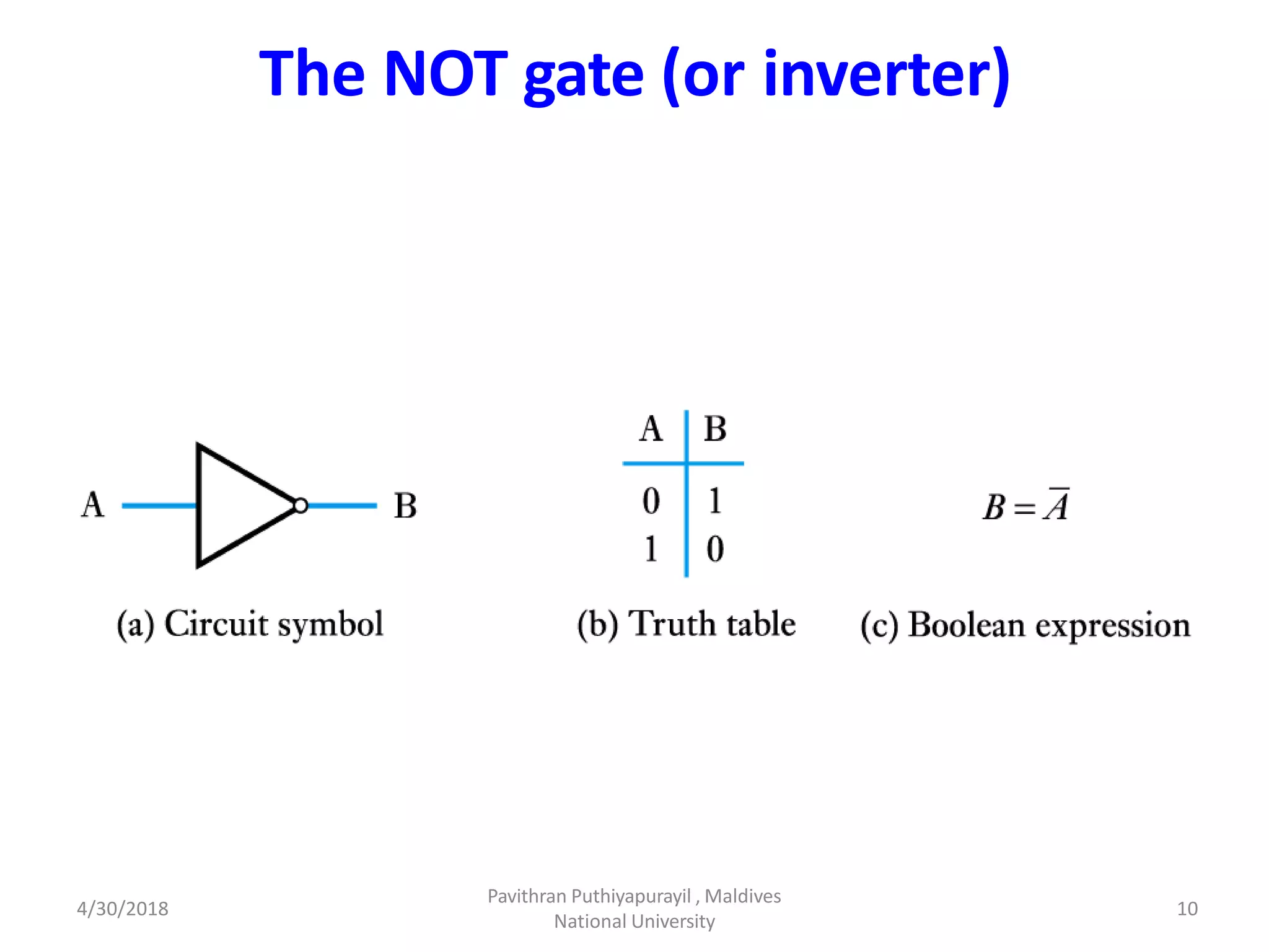 Boolean Algebra | PPTX