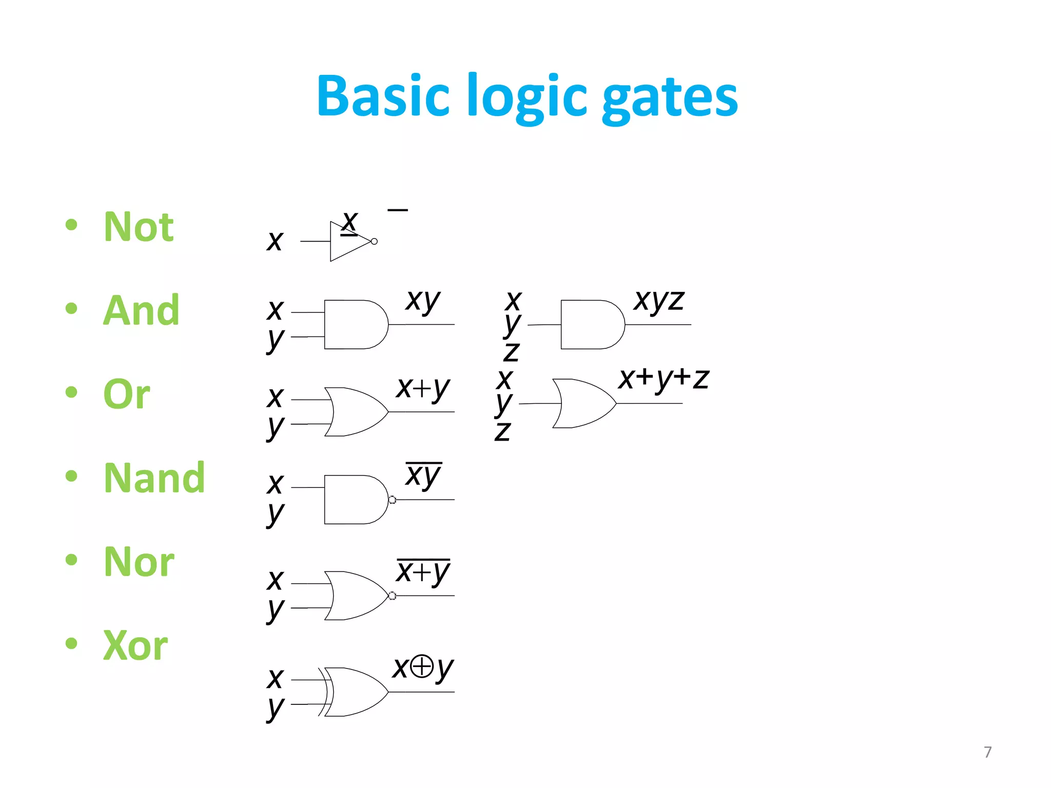 Boolean Algebra | PPTX