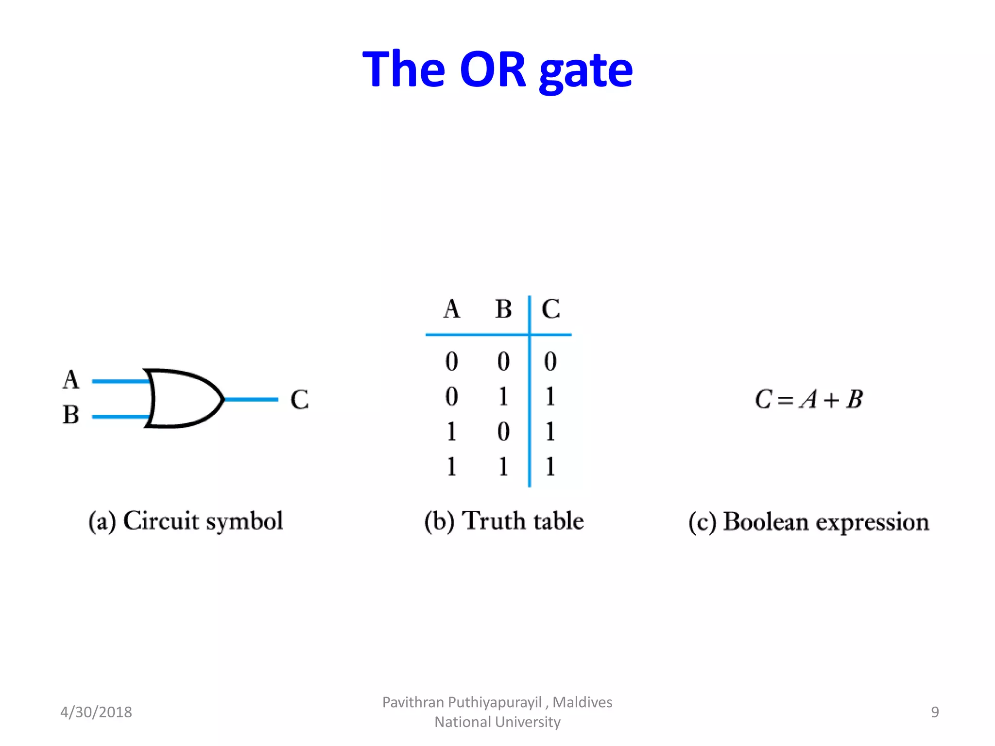 Boolean Algebra | PPTX