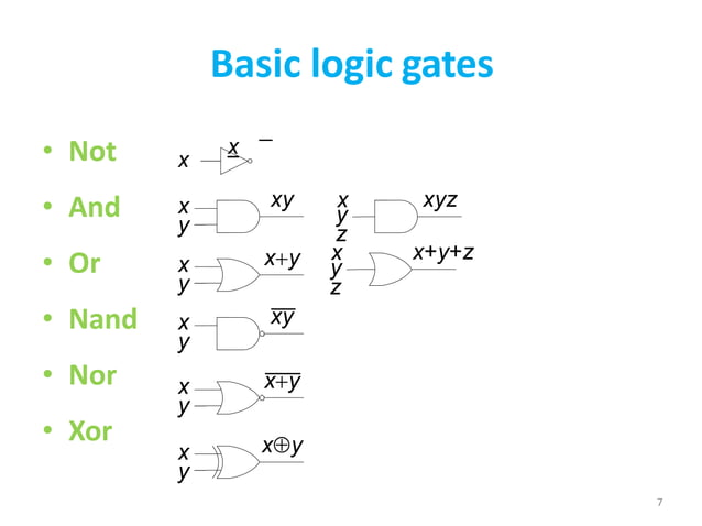 Boolean Algebra | PPTX
