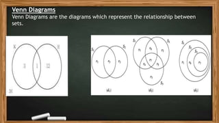 SET AND ITS OPERATIONS | PPTX