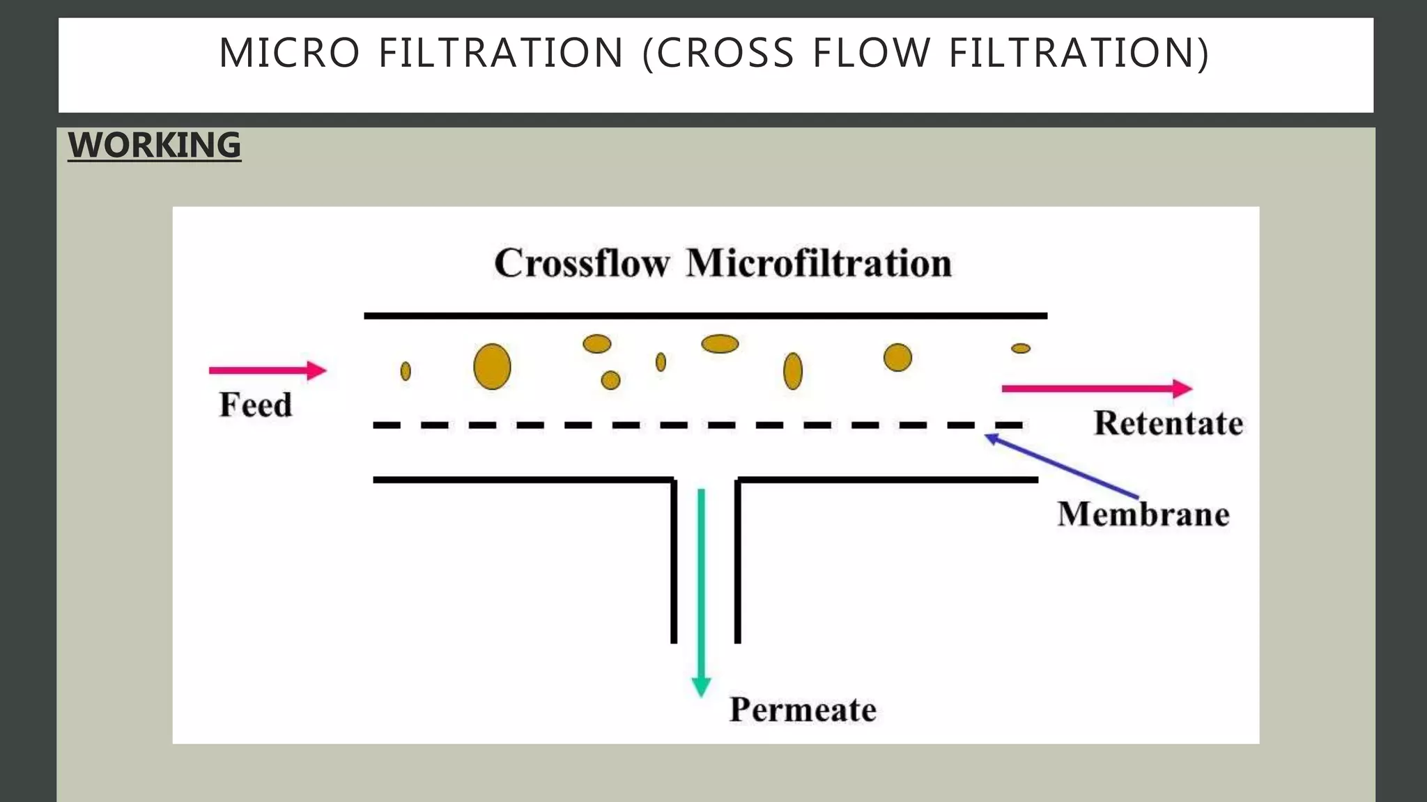 ROTARY DRUM FILTER, DISK CENTRIFUGE AND MICROFILTRATION | PPTX