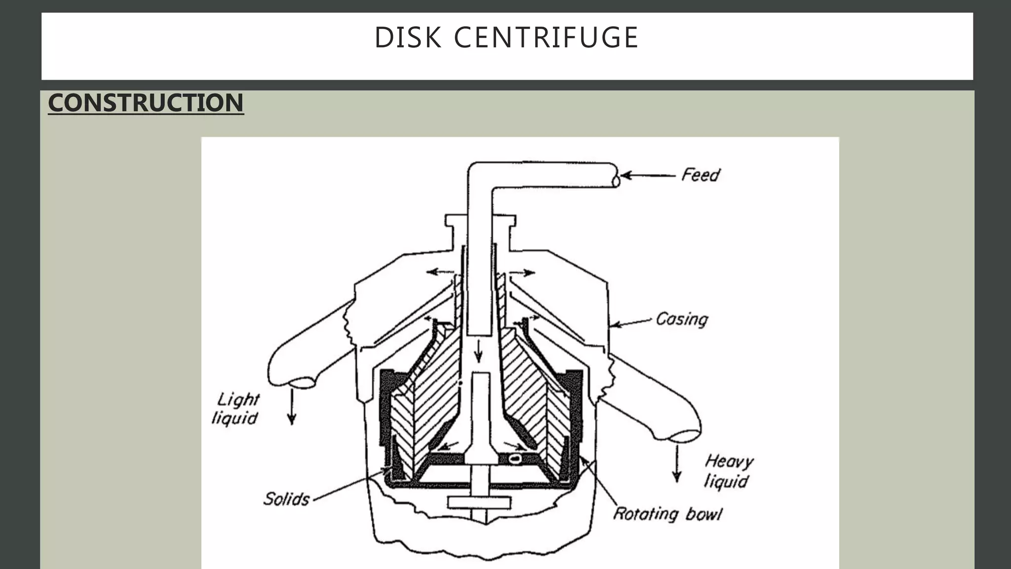 ROTARY DRUM FILTER, DISK CENTRIFUGE AND MICROFILTRATION | PPTX