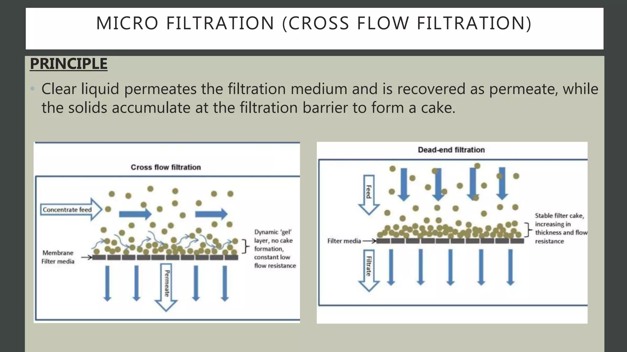 ROTARY DRUM FILTER, DISK CENTRIFUGE AND MICROFILTRATION | PPTX