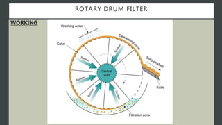 ROTARY DRUM FILTER, DISK CENTRIFUGE AND MICROFILTRATION | PPTX