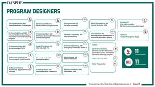 Danphe Covid Care | PPT | Free Download