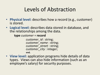 INTRODUCTION OF DATA BASE | PPTX