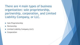 Business Types | PPT