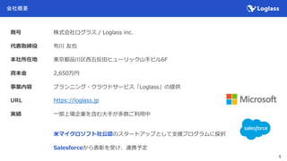 Loglass（ログラス）ってどんなサービス？ | PDF