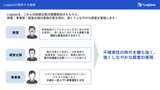 Loglass（ログラス）ってどんなサービス？ | PPT