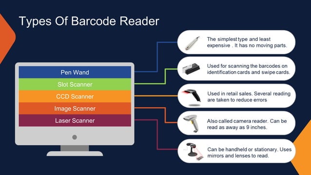 Barcode Decoder | PDF
