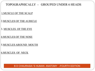 MUSCLES OF FACIAL EXPRESSION | PPTX