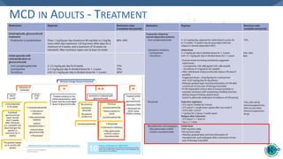 Adult Minimal Change Disease (KDIGO 2021 Guidelines) | PDF