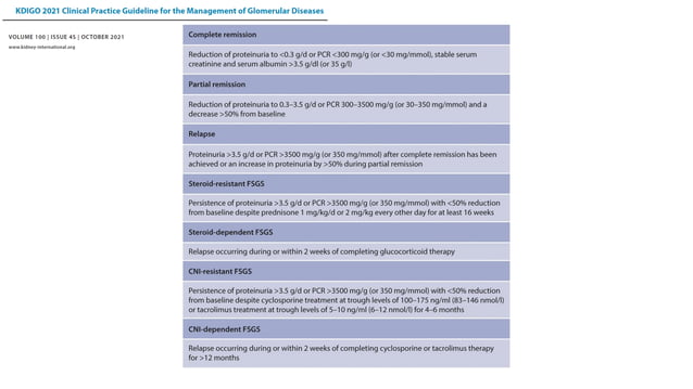 Focal Segmental Glomerulosclerosis - FSGS (KDIGO 2021 Guidelines) - Dr ...