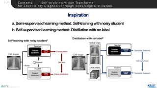 Self-evolving vision transformer for CXR through knowledge distillation | PPT