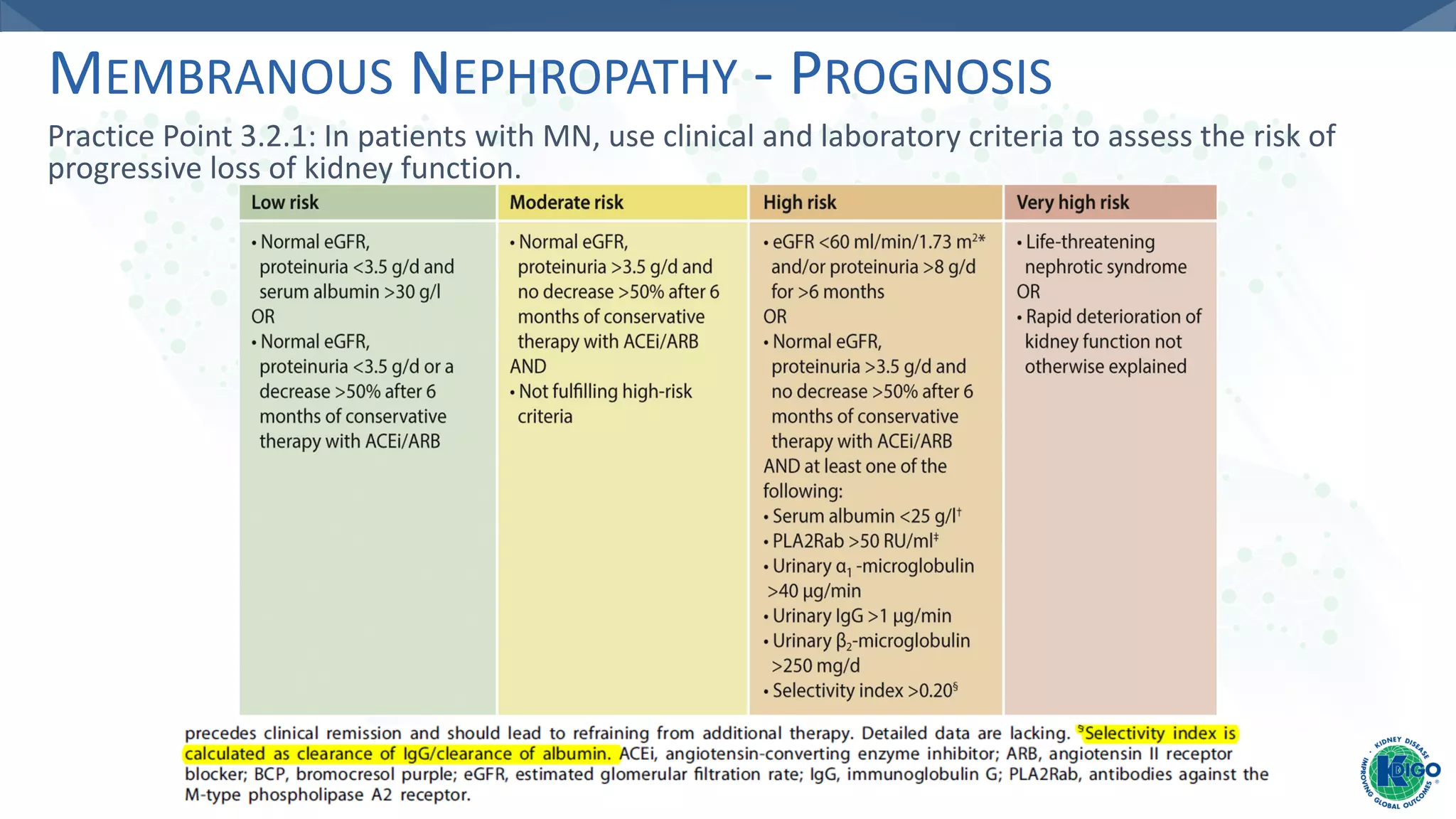 Membranous Nephropathy (KDIGO 2021 Guidelines) - Dr. Gawad | PDF