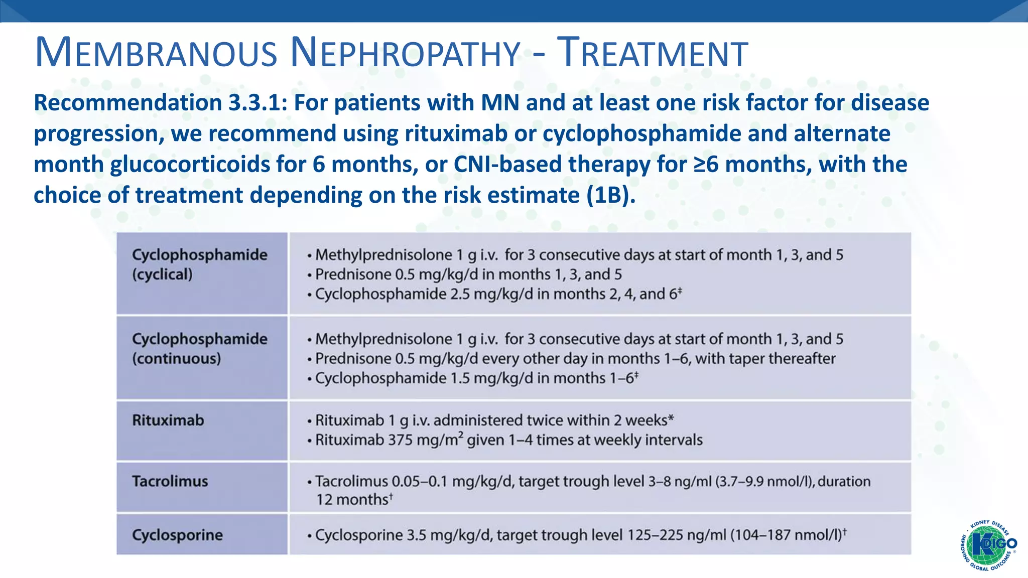 Membranous Nephropathy (KDIGO 2021 Guidelines) - Dr. Gawad | PDF