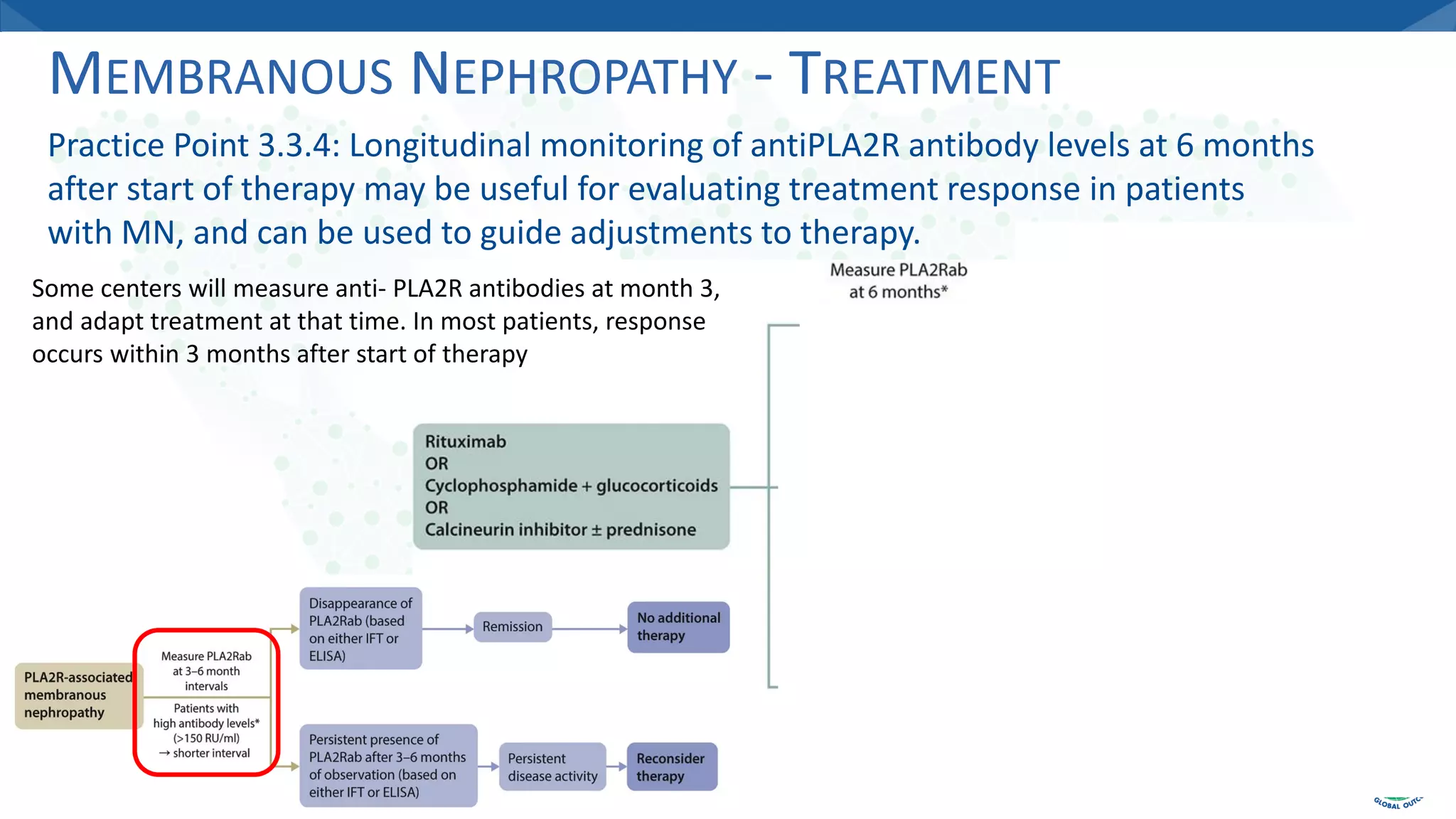 Membranous Nephropathy (KDIGO 2021 Guidelines) - Dr. Gawad | PDF