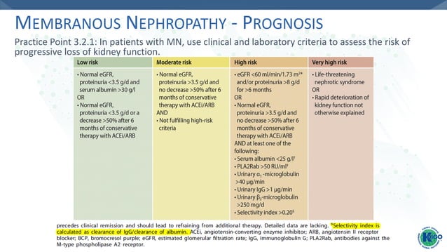 Membranous Nephropathy (KDIGO 2021 Guidelines) - Dr. Gawad | PDF