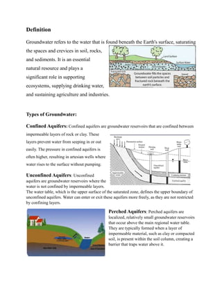 Groundwater | DOCX