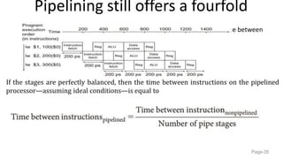 Pipelining | PPTX | Home Appliances | Home & Garden