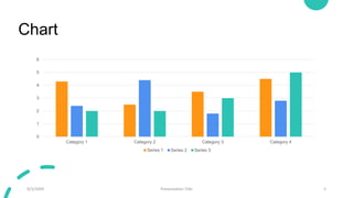 Importance of Powerpoint template in modern scenario | PPTX