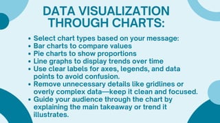 Effectively using a slides, chart and images | PDF