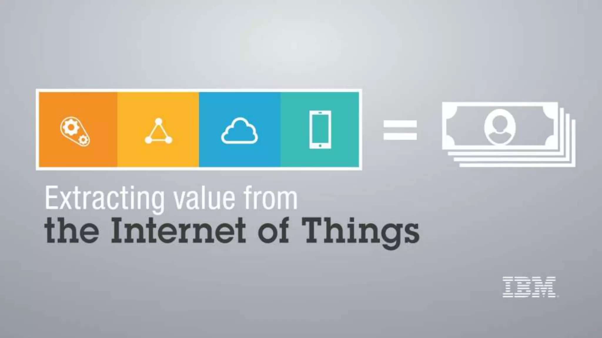 Extracting Value From The Internet Of Things Ppt