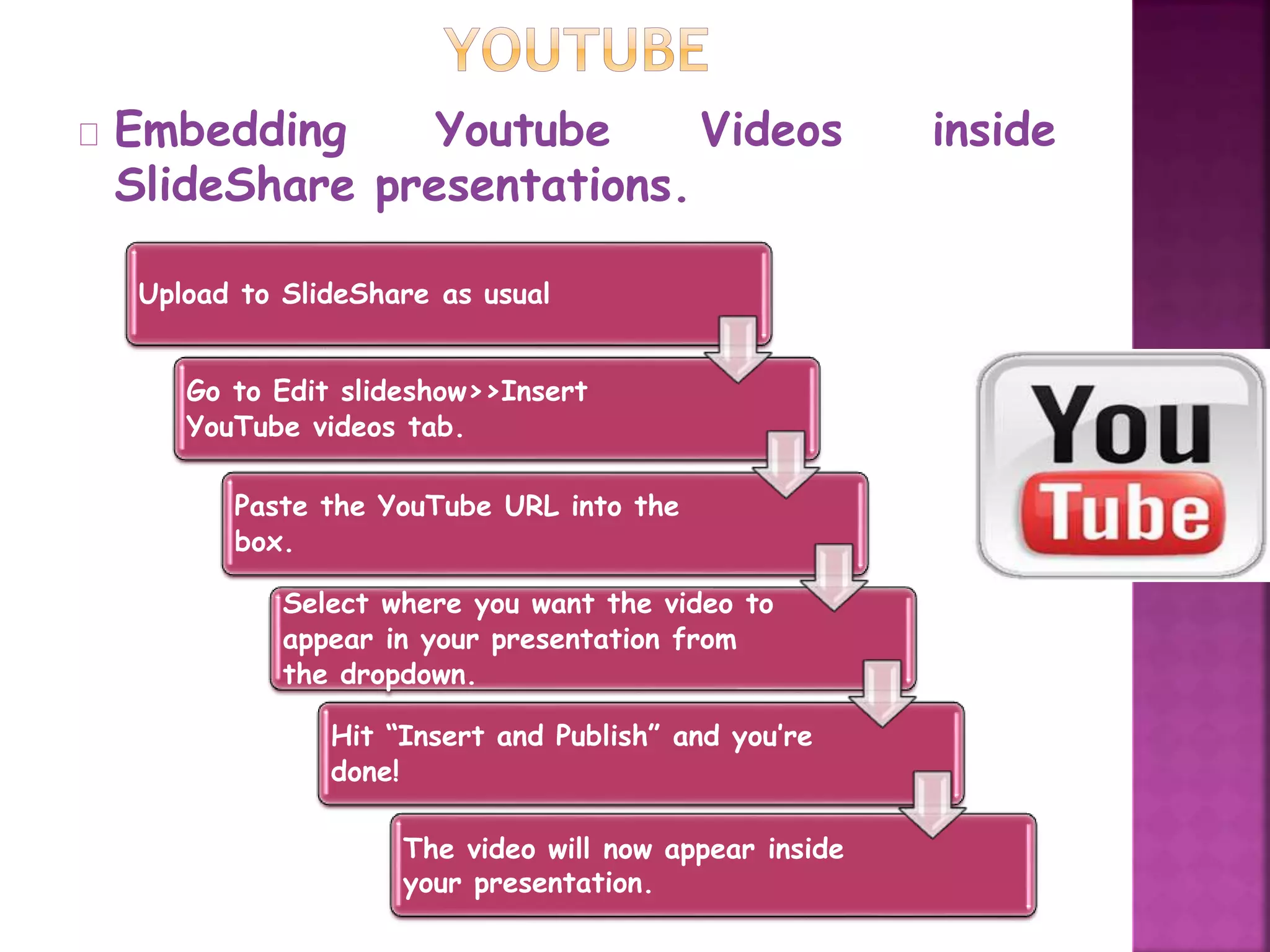 What is Slideshare? | PPTX