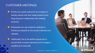 7 Types of B2B Meetings Every Event Should Have | PPT