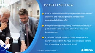 7 Types of B2B Meetings Every Event Should Have | PPT
