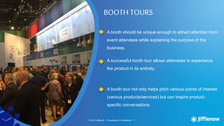 7 Types of B2B Meetings Every Event Should Have | PPT