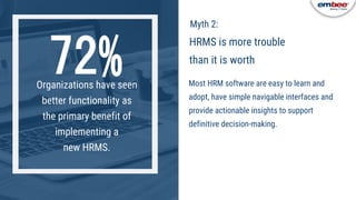 7 HRMS Myths Debunked | PPTX