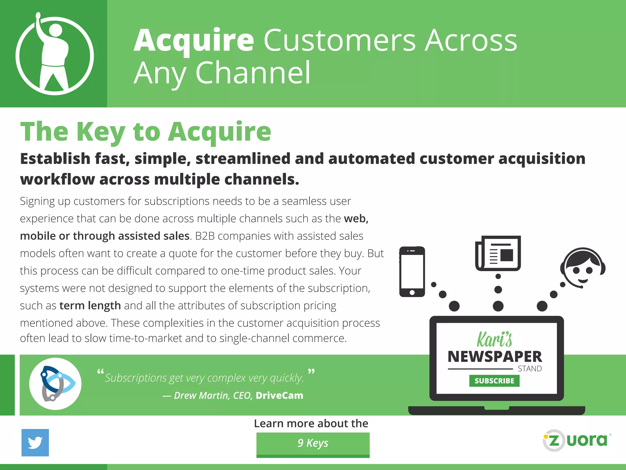 9 Keys To Subscription Success | PPT